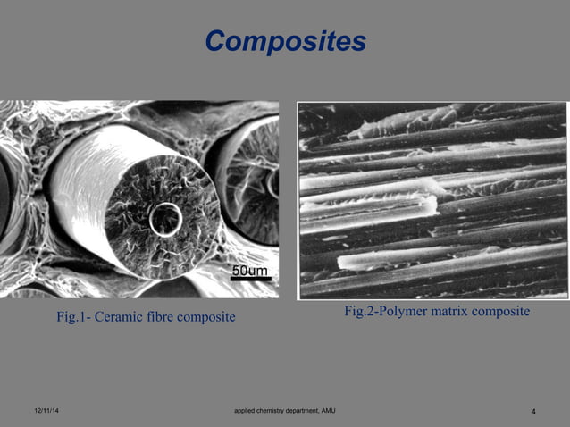 REINFORCED POLYMERIC COMPOSITE (RPC) MATERIALS | PPT