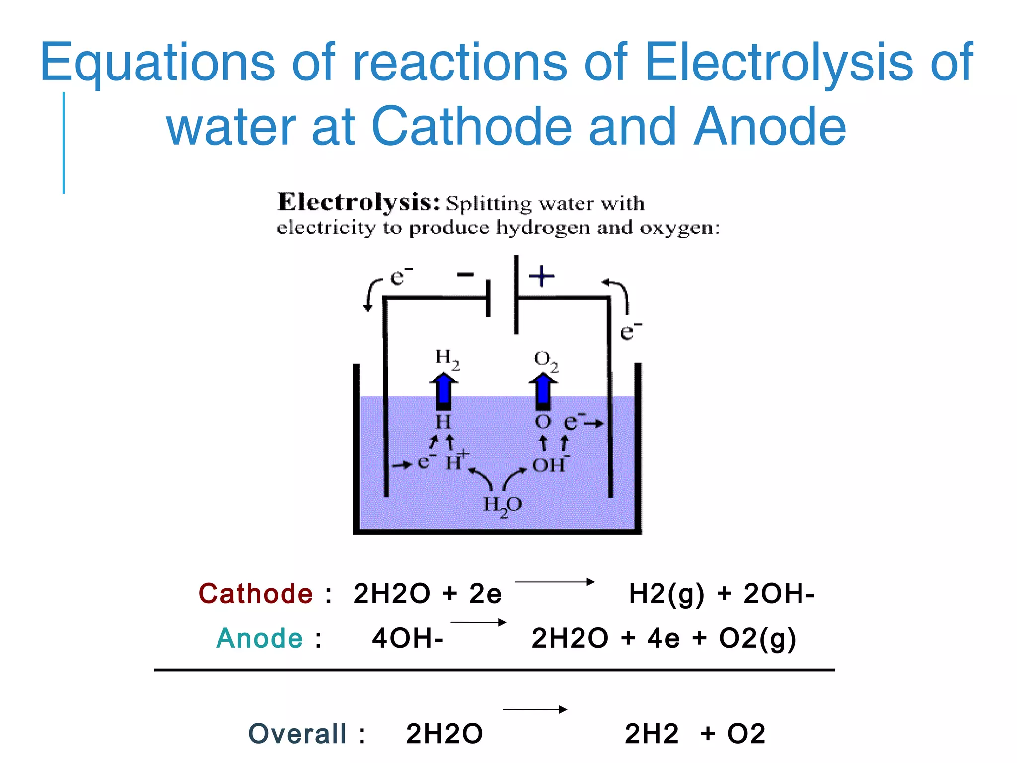 Hydrogen production using solar energy (PV cell) | PPT