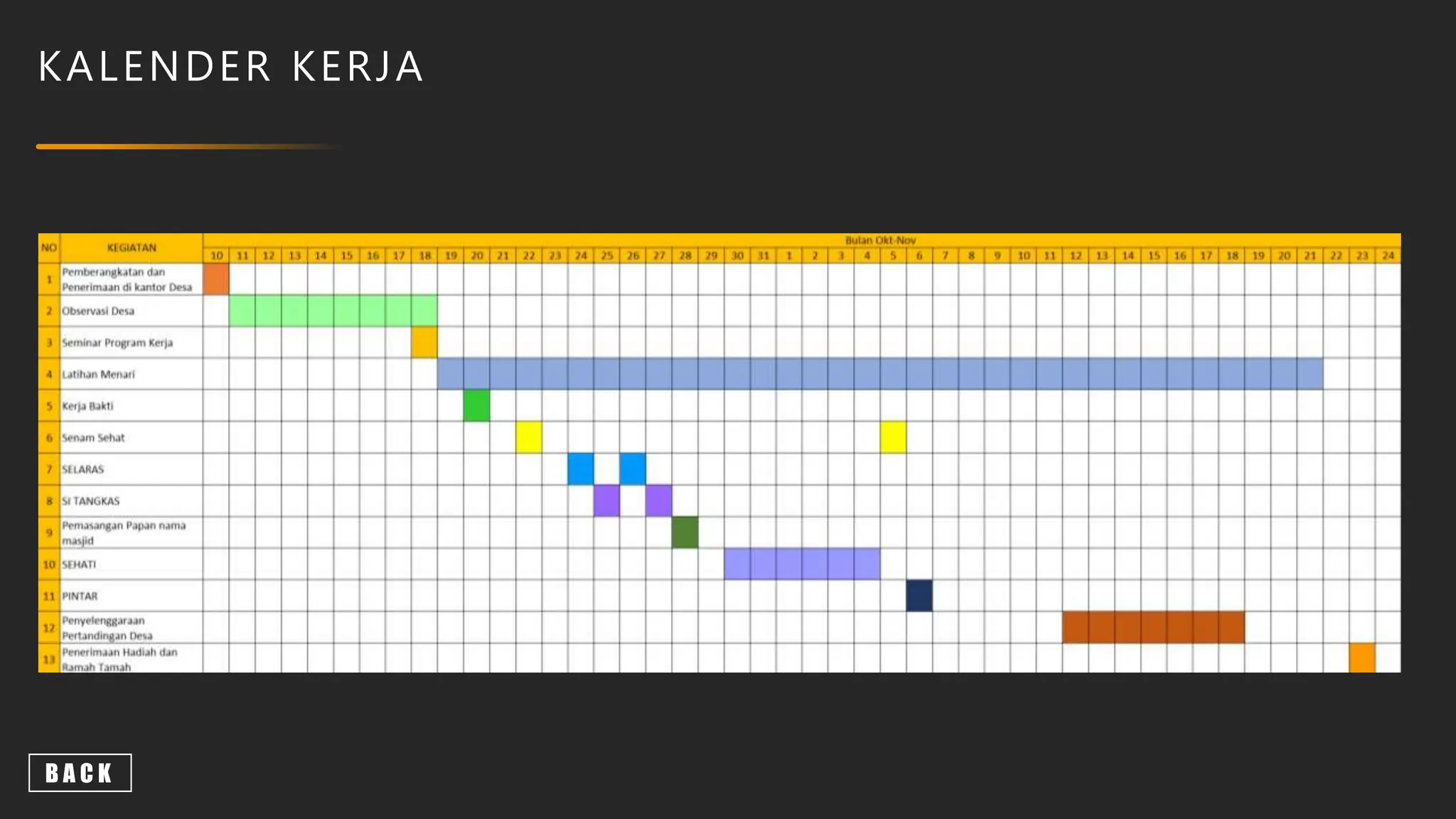 Seminar Proker KKN REGULER .pptx
