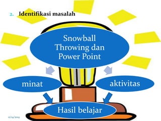 snowball throwing&ppt. Seminar proposal.matematika,USM BANDA ACEH | PPTX