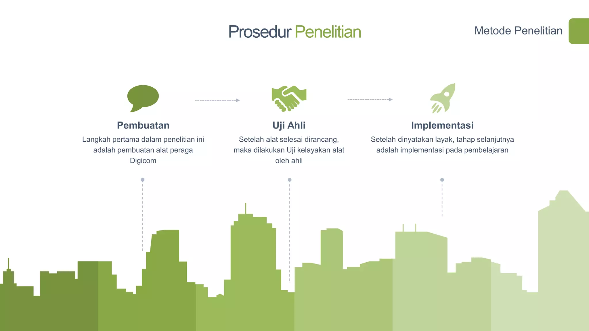 Template Presentasi Powerpoint - Seminar Proposal Skripsi Alvian | PPTX