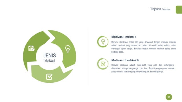Template Presentasi Powerpoint - Seminar Proposal Skripsi Alvian | PPTX