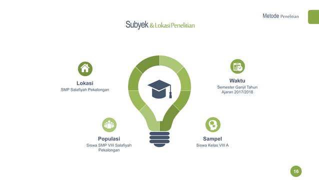 Template Presentasi Powerpoint - Seminar Proposal Skripsi Alvian | PPTX