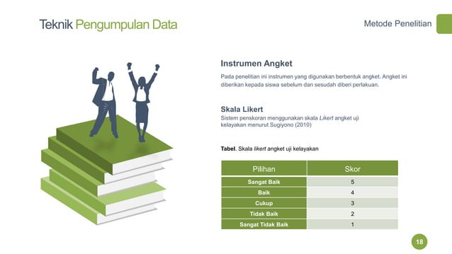 Template Presentasi Powerpoint - Seminar Proposal Skripsi Alvian | PPTX