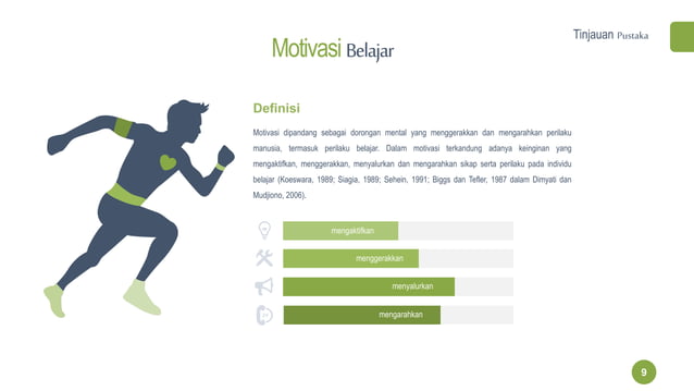 Template Presentasi Powerpoint - Seminar Proposal Skripsi Alvian | PPTX