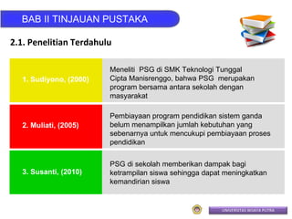 PROPOSAL PENELITIAN KEBIJAKAN PSG | PPT