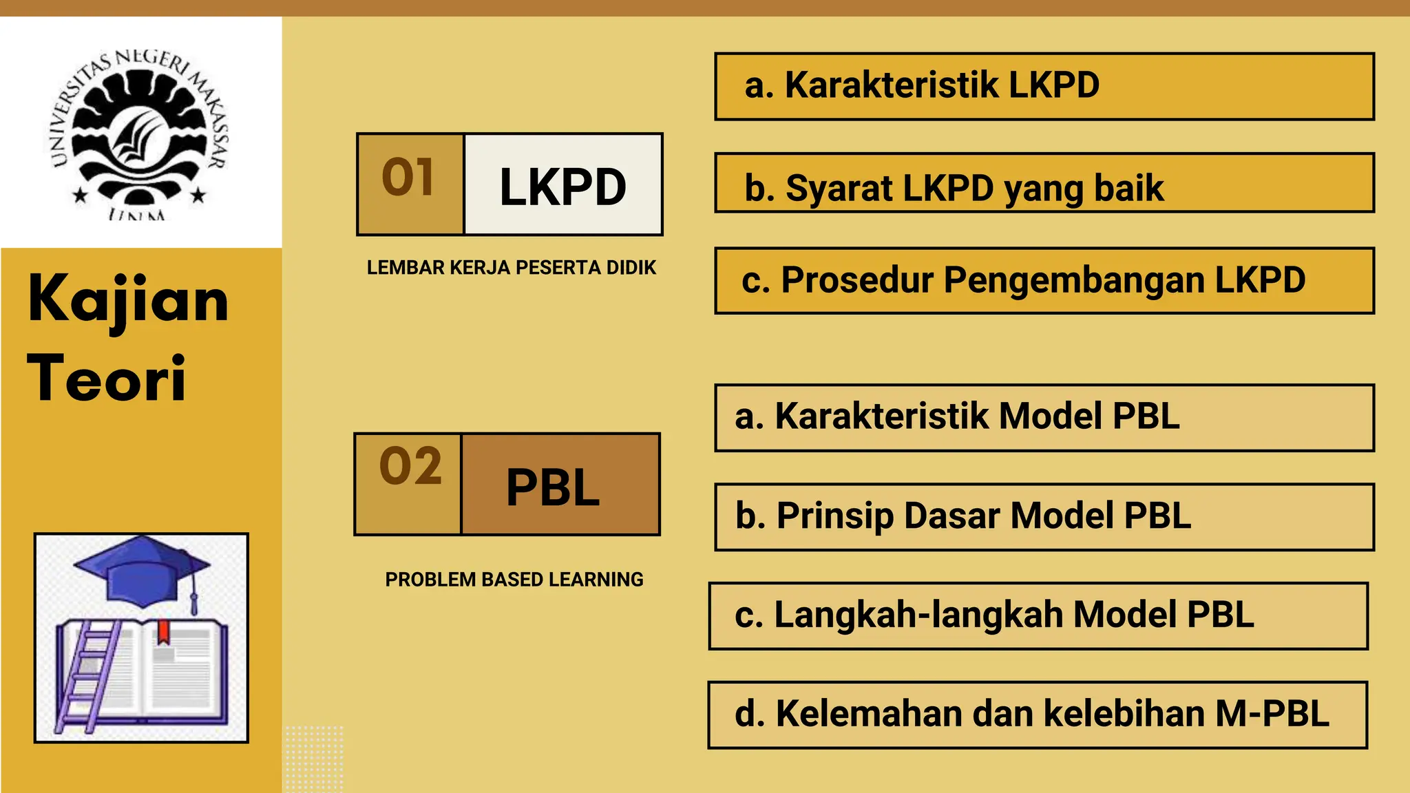 seminar proposal (2 penelitian tesis pengembangan lkpd berbasis PBl).pptx