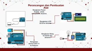 Seminar Proposal Arduino DHT11 .pptx