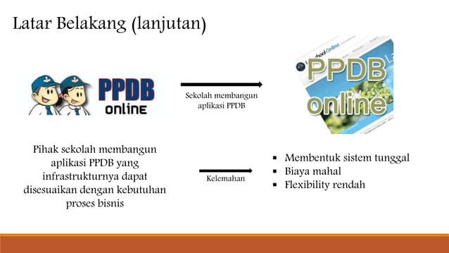 Seminar proposal skripsi teknik informatika | PPTX