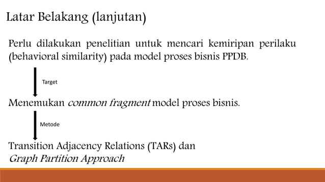 Seminar proposal skripsi teknik informatika | PPTX