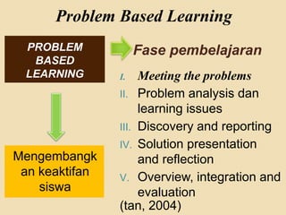 Seminar proposal penelitian | PPTX