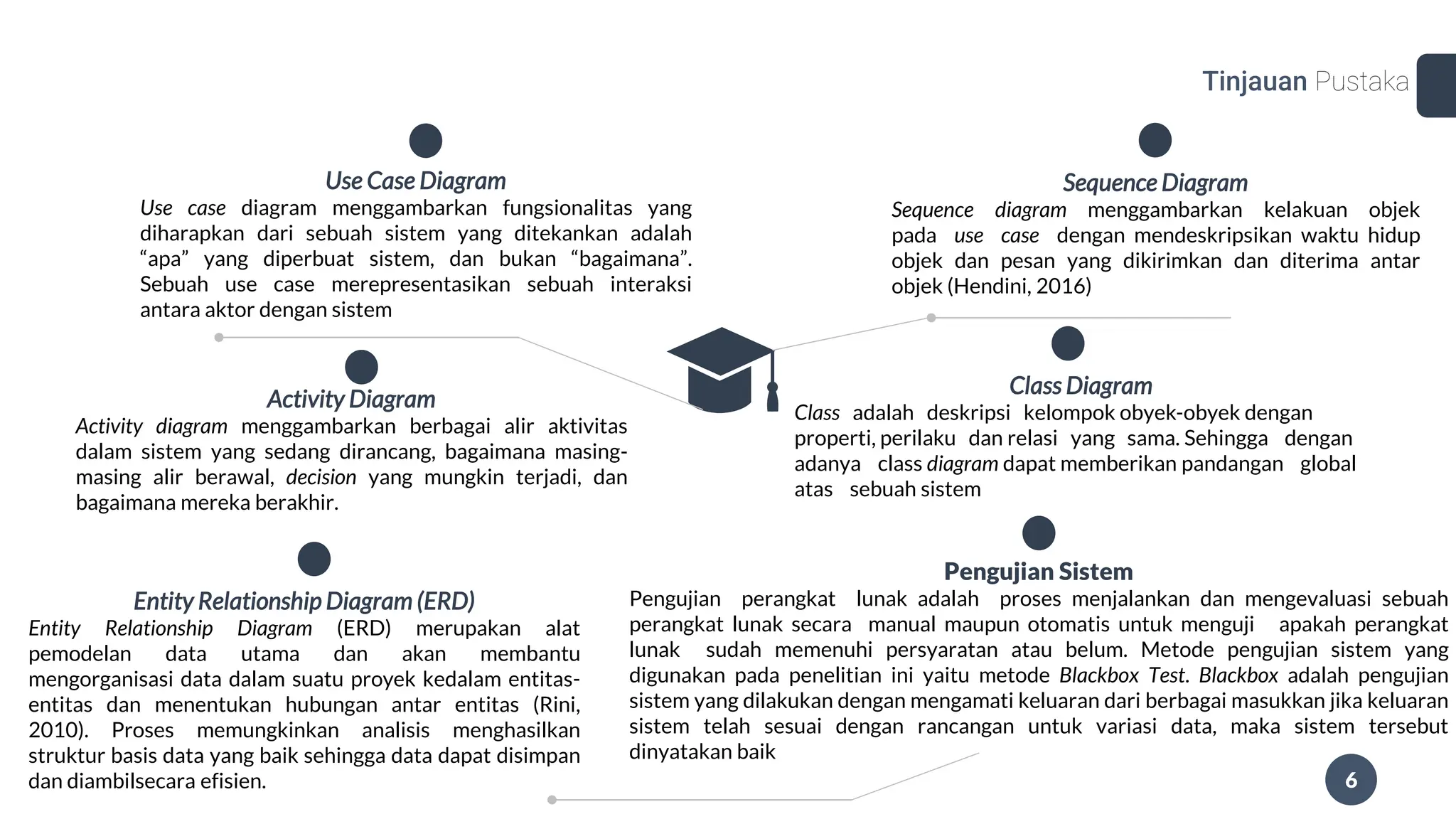 Contoh Power Point Presentasi Seminar Proposal Skripsi.pptx