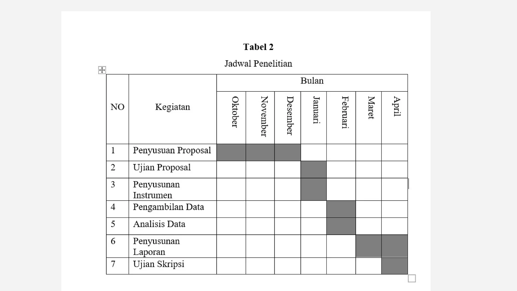 SEMINAR PROPOSAL SLAMET SEMINAR PROPOSAL SLAMET.pptx