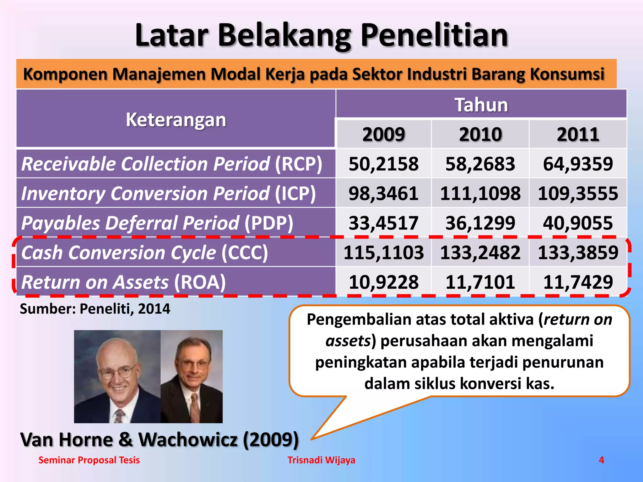 Contoh Slide Presentasi Proposal Penelitian yang Bagus | PPTX