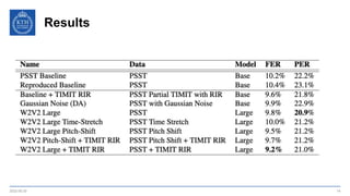 Seminar: PSST challenge LREC | PPT