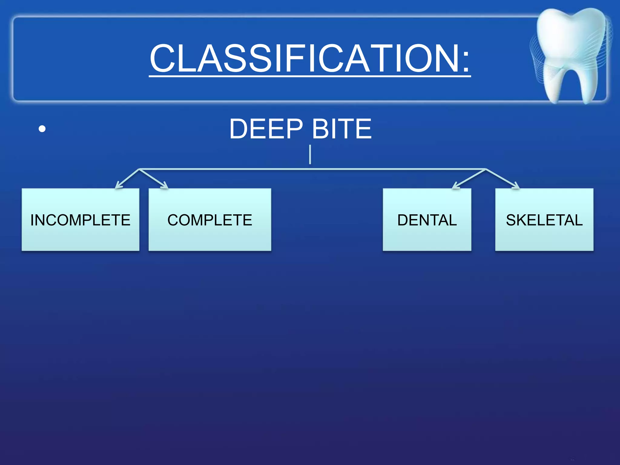 deep bite management | PPTX