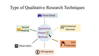 Qualitative research methods and its type | PPTX