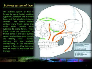 conventional radiography in maxillofacial trauma | PPTX