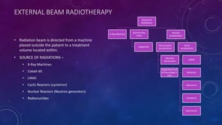 Radiotherapy in ENT | PPTX