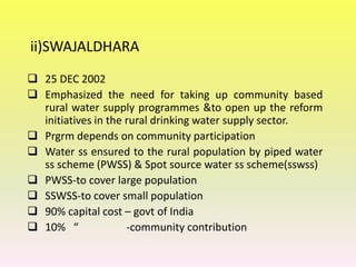 rural development programmes in india | PPTX