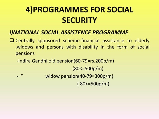 rural development programmes in india | PPT