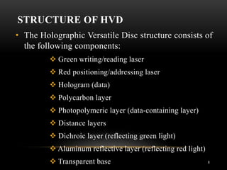 Holographic Versatile Disc | PPTX