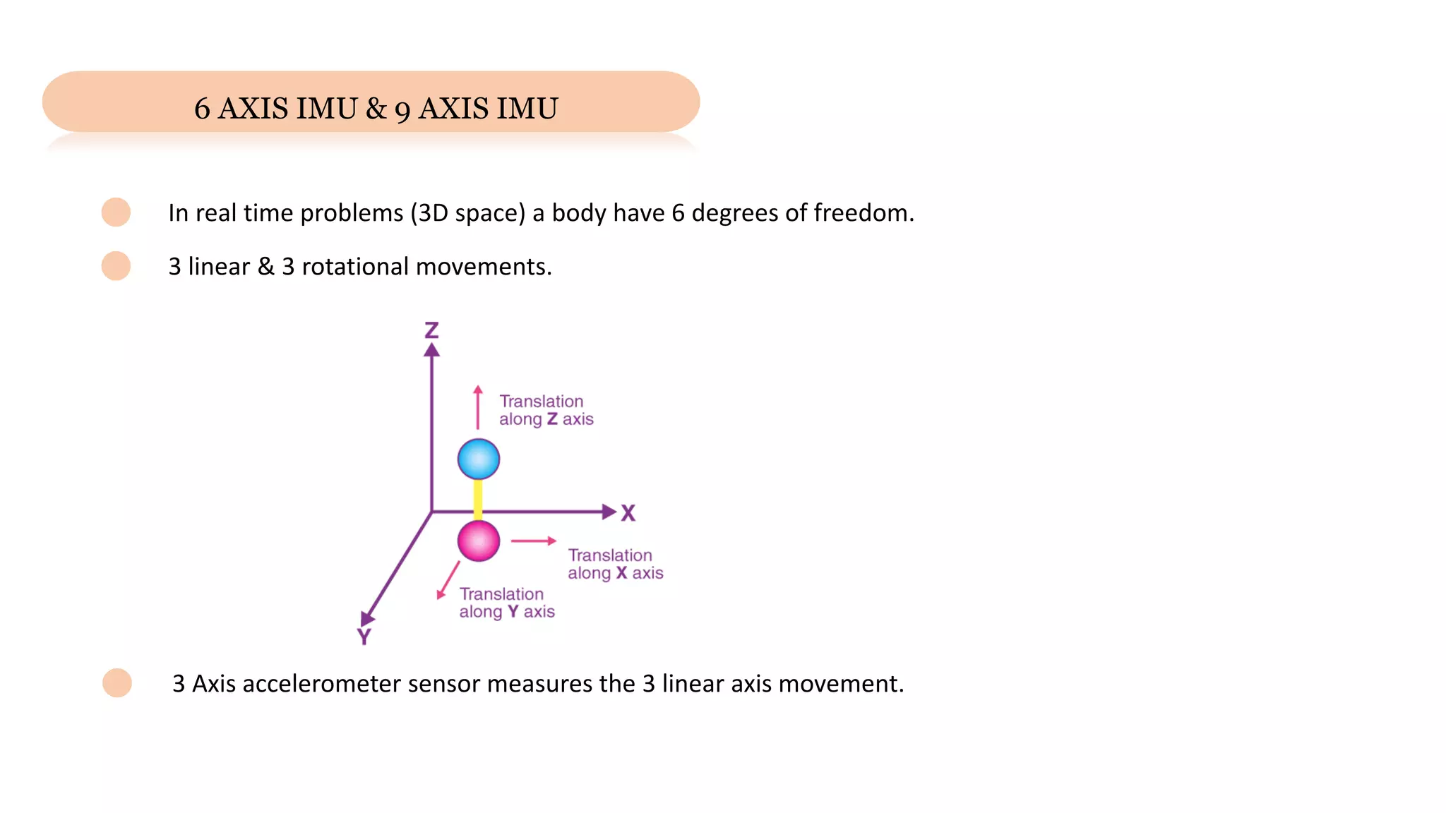 seminar-inertial measurement unit(IMU).pptx