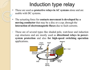 Relays | PPTX