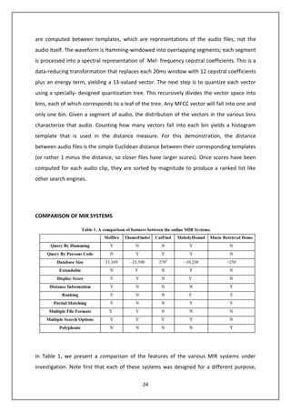 Query By Humming - Music Retrieval Technique | PDF