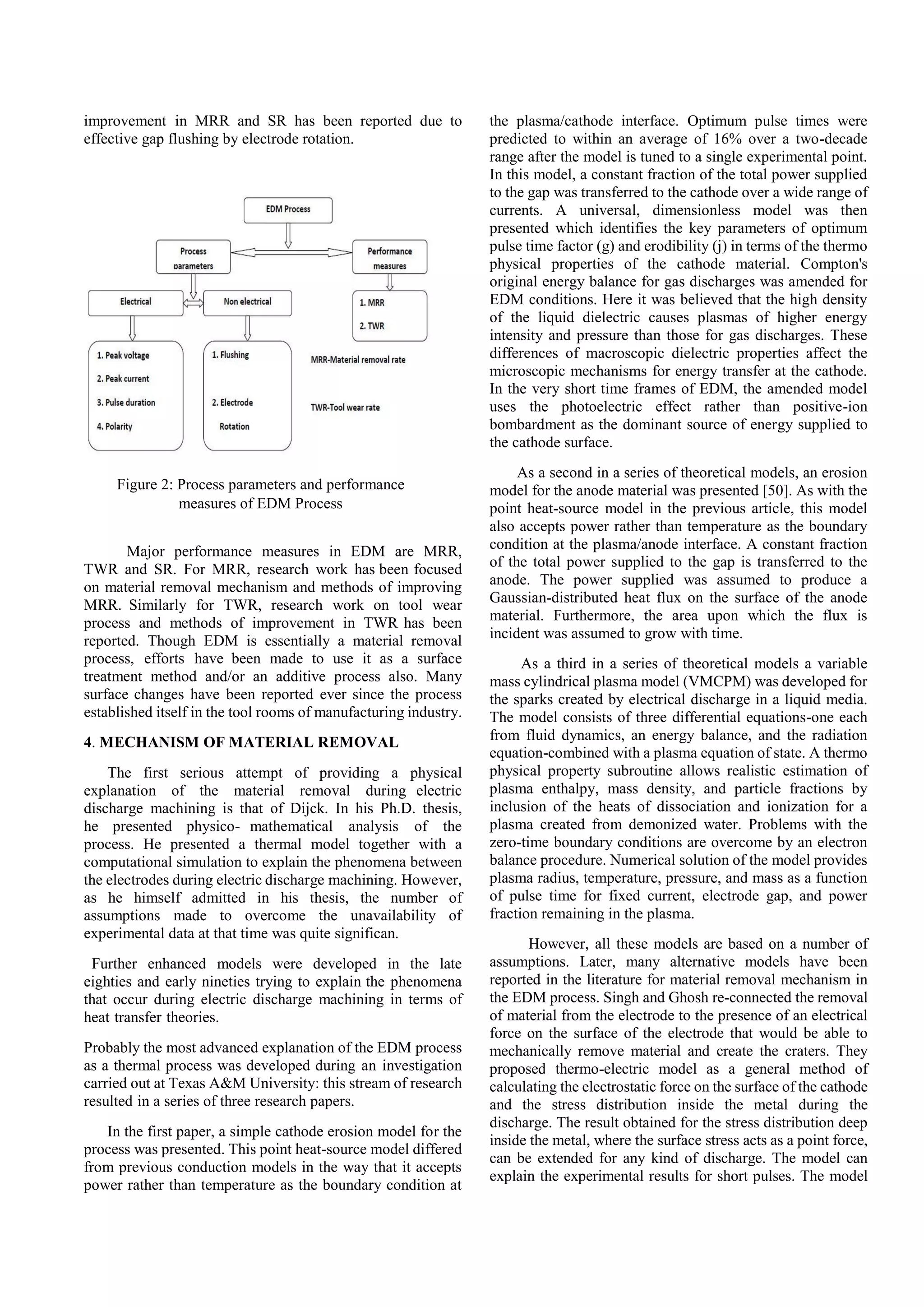 MRR Improvement in Electrical Discharge Machining | PDF