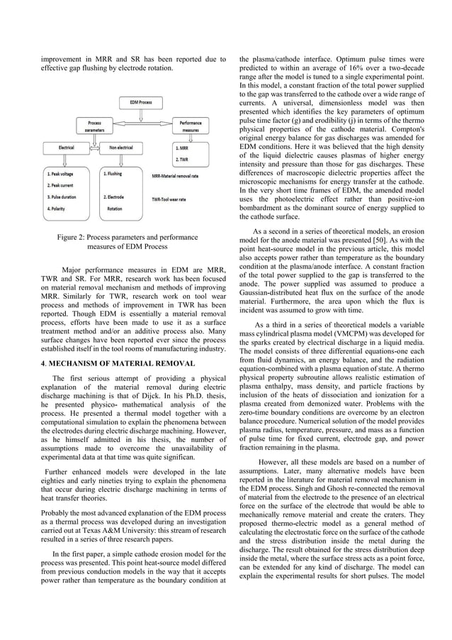 MRR Improvement in Electrical Discharge Machining | PDF