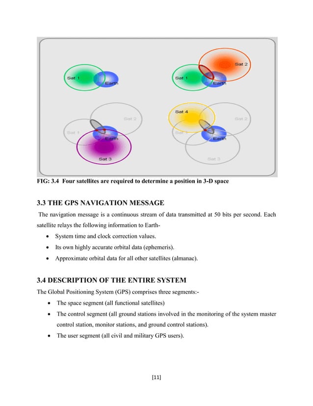Automatic Vehicle Locator(AVL) Seminar report | PDF ...