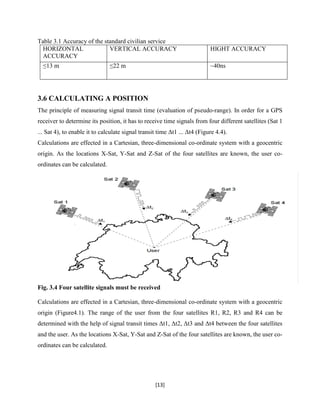 Automatic Vehicle Locator(AVL) Seminar report | PDF