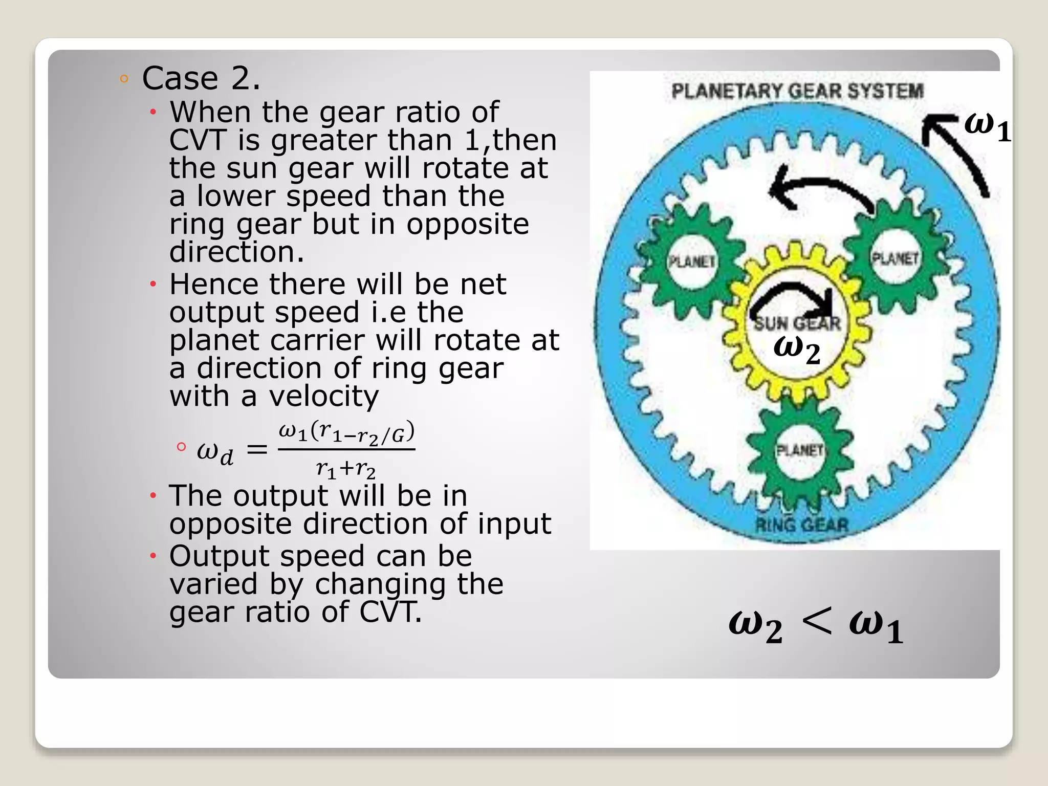 Study of Infinitely Variable Transmission | PPTX