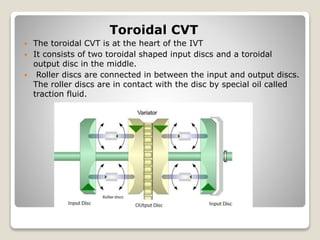 Study of Infinitely Variable Transmission | PPTX