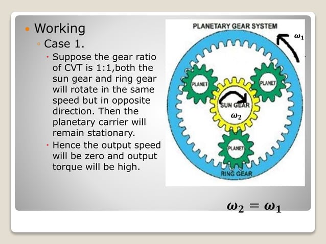 Study of Infinitely Variable Transmission | PPTX