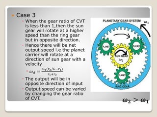 Study of Infinitely Variable Transmission | PPTX