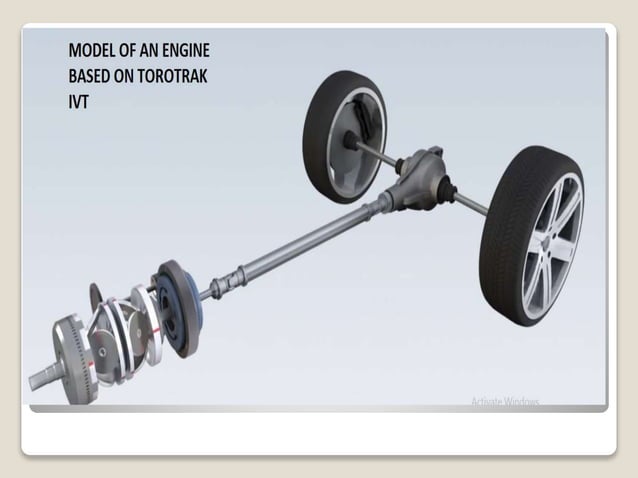 Study of Infinitely Variable Transmission | PPTX