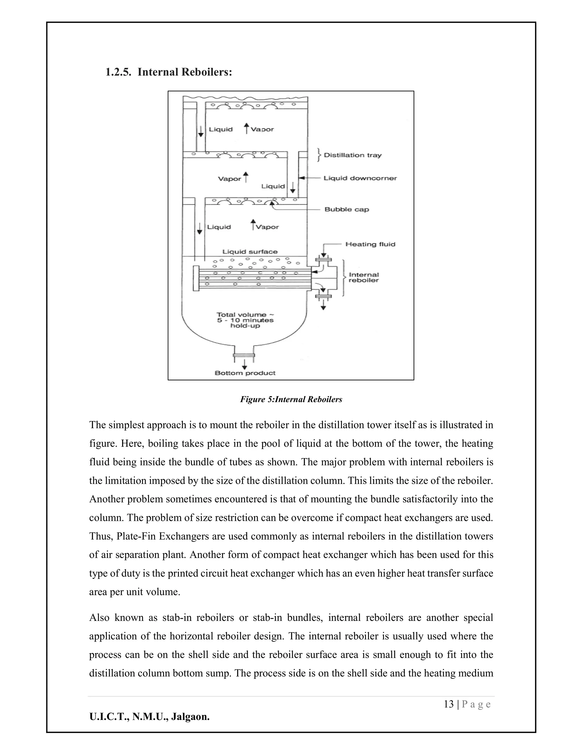 Thermosyphon Reboiler & its type with operational parameter. | PDF