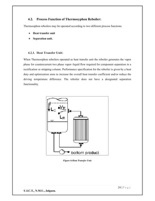 Thermosyphon Reboiler & its type with operational parameter. | PDF