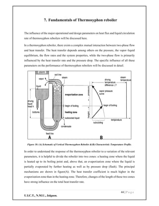 Thermosyphon Reboiler & its type with operational parameter. | PDF