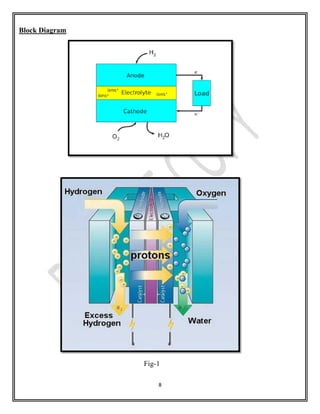 Nanotechnology In Fuel Cells