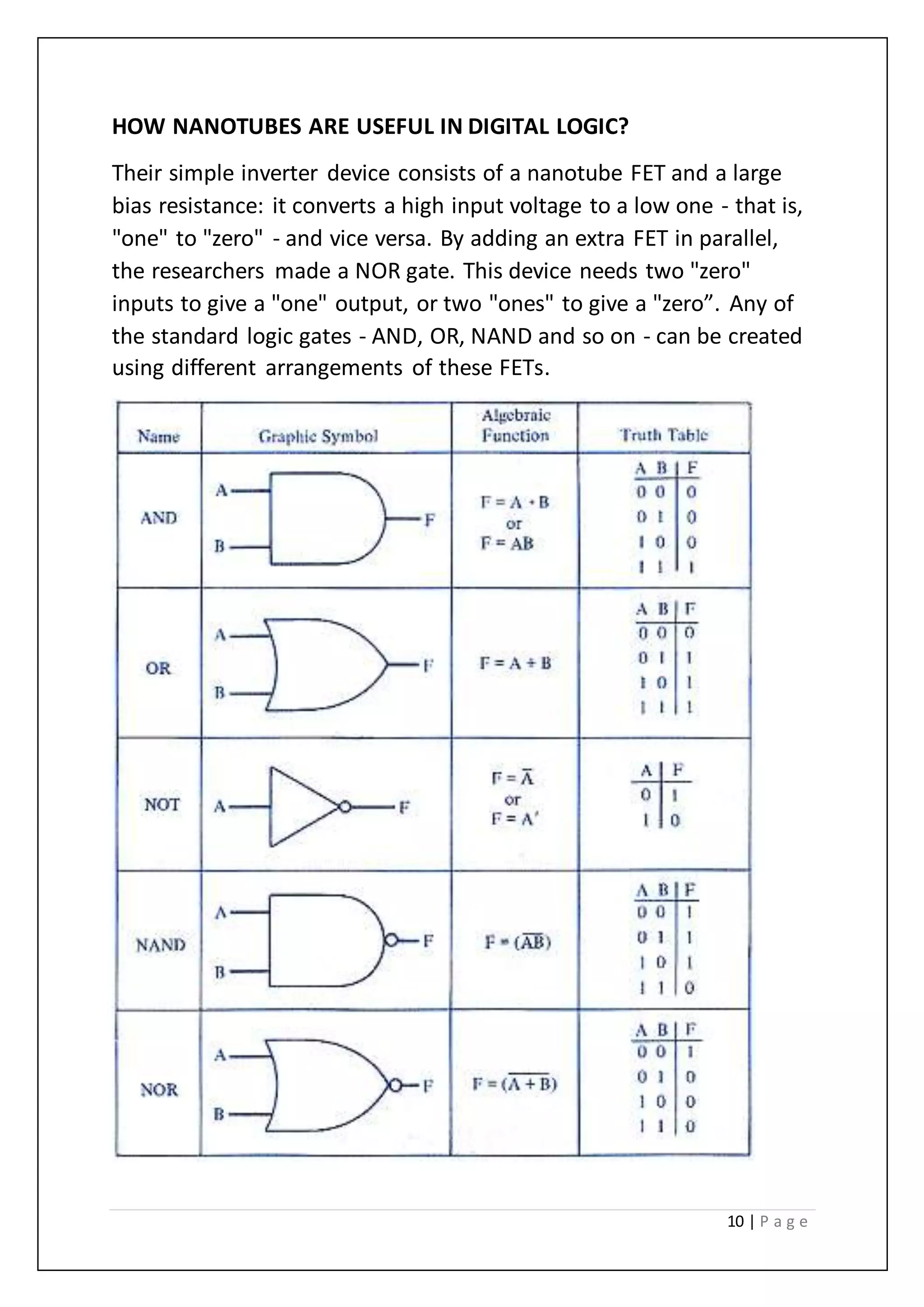 Diamond Chip Technology | DOCX