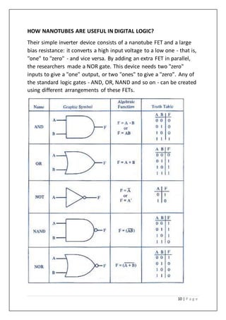Diamond Chip Technology | DOCX