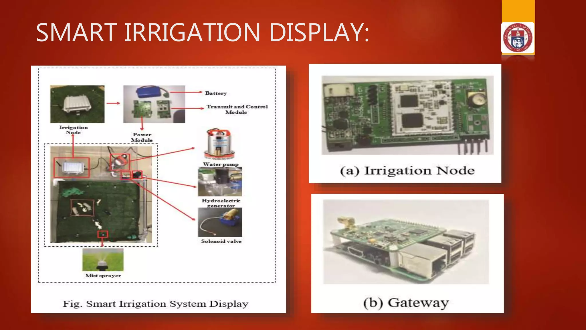 SMART IRRIGATION BASED ON LORA TECHNOLOGY | PPTX
