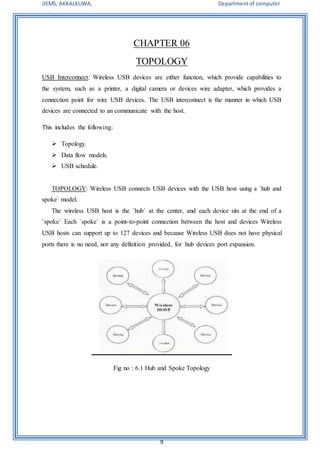 Wireless USB | DOCX