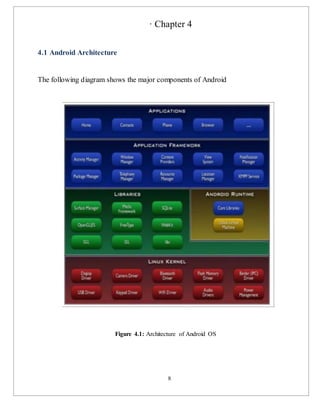 Android Operating System | DOC