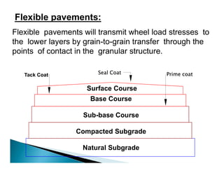 Seminar report-3rd sem.pdf
