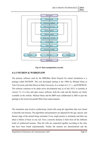 Report on Blue Brain Technology, Artificial Intelligence | PDF