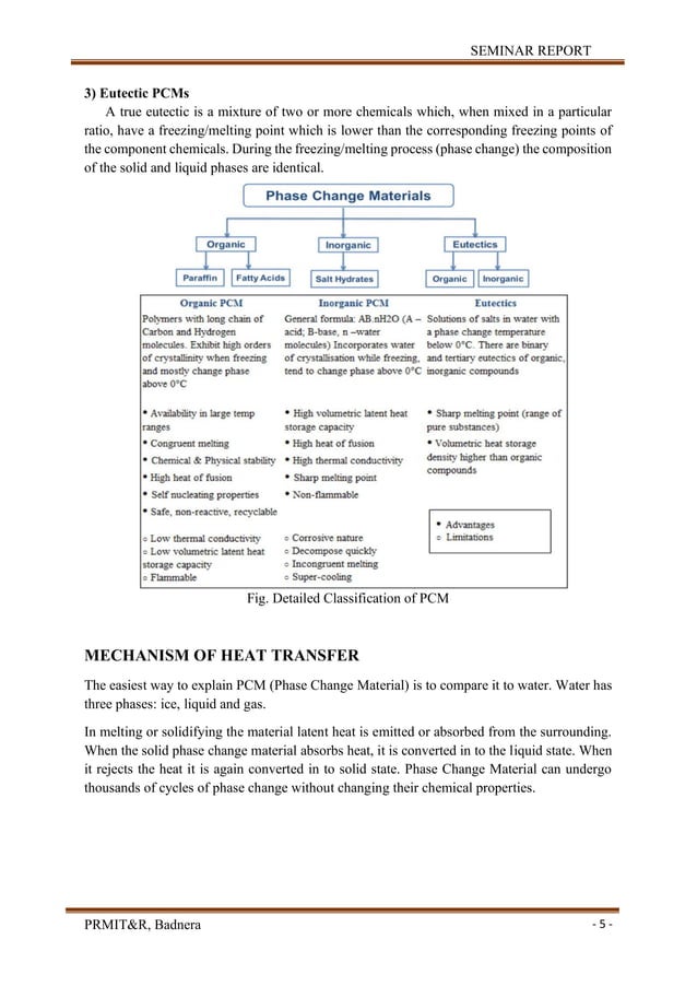 Seminar Report - Phase Change Material (PCM).pdf